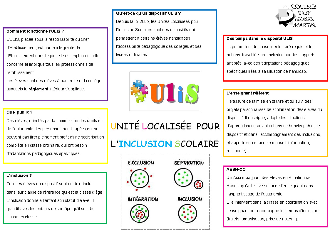 L'Unité Localisée pour l'Inclusion Scolaire -Collège Daisy Georges Martin